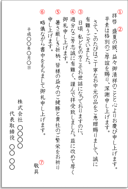 NotePress NotePress